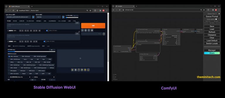 Stable Diffusion ComfyUI 简介 – Stable Diffusion 教程/工作流